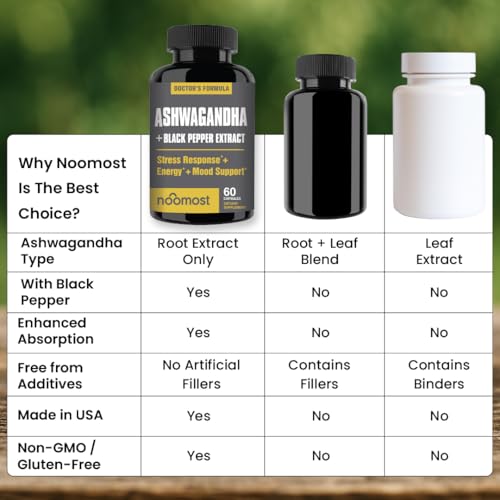 Ashwagandha capsules for overall wellness