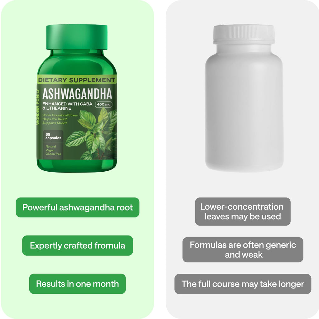 ashwagandha capsules for wellness