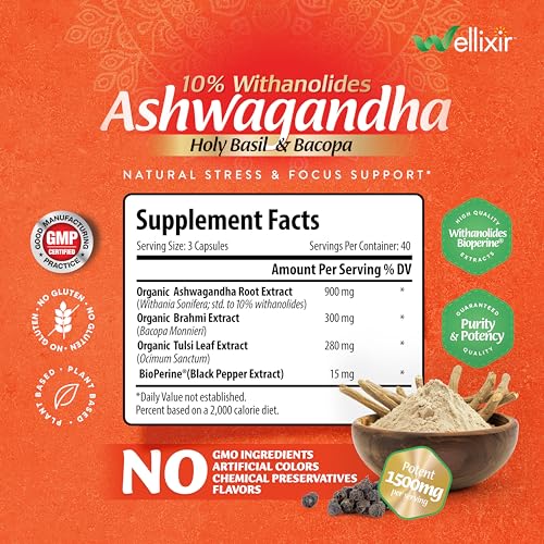ashwagandha capsules with 10% withanolides