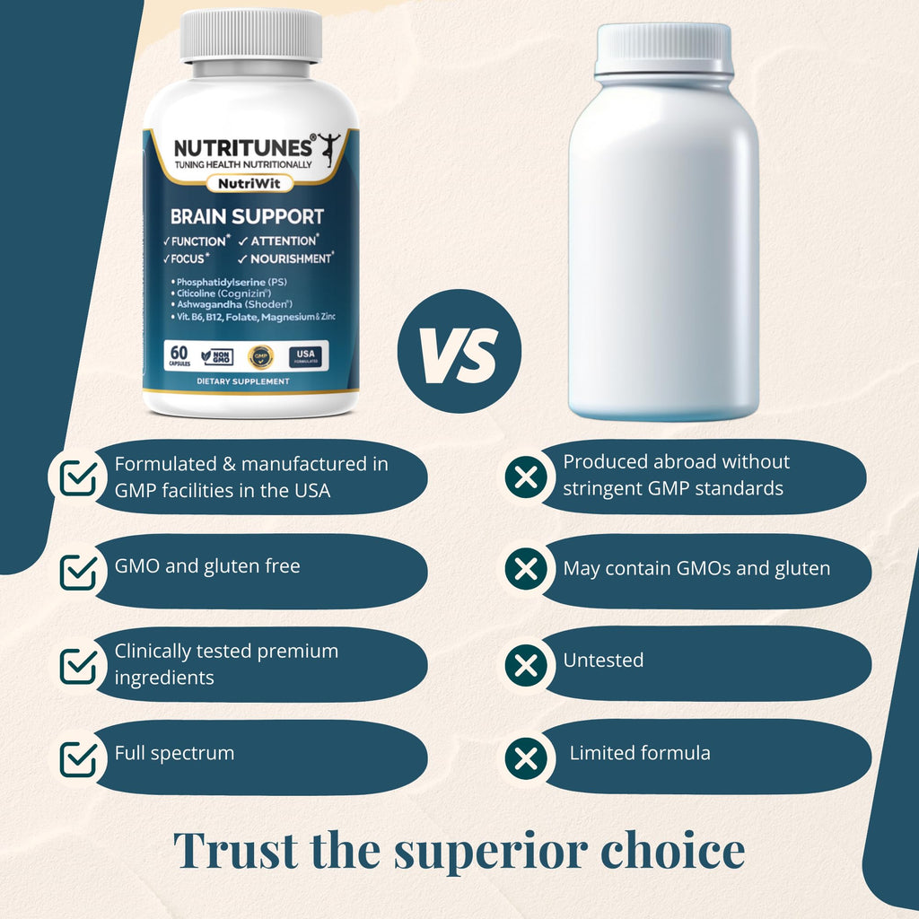 ashwagandha capsules with B vitamins