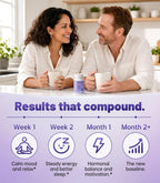 Ashwagandha Complex for better sleep