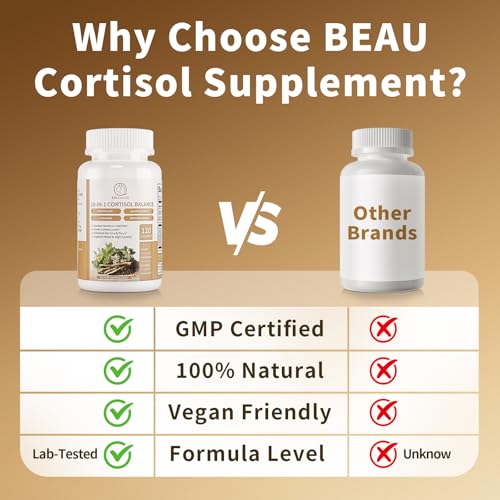 ashwagandha cortisol support for men and women