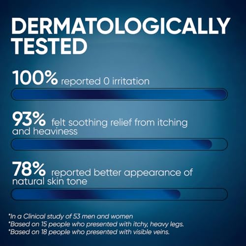 ashwagandha cream for skin nourishment