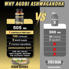 ashwagandha extract for better sleep