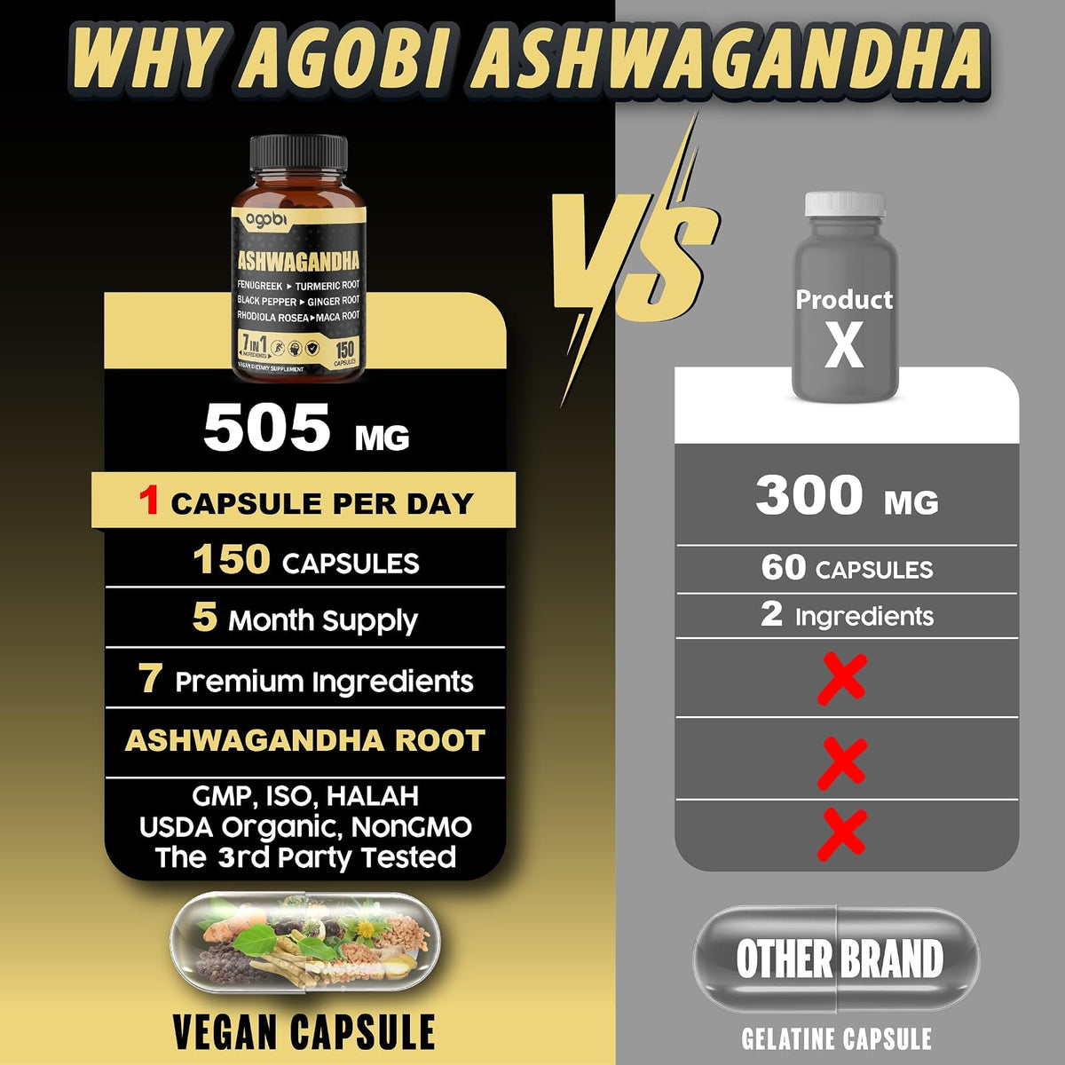 ashwagandha extract for better sleep