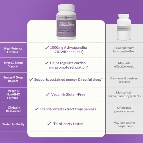 ashwagandha extract for better sleep