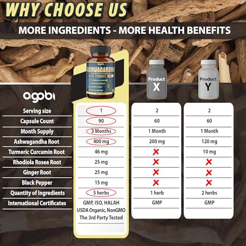 ashwagandha extract for better sleep