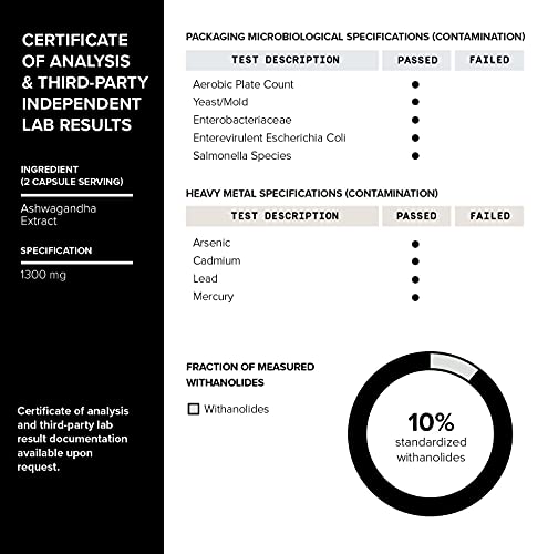 ashwagandha extract for mental clarity
