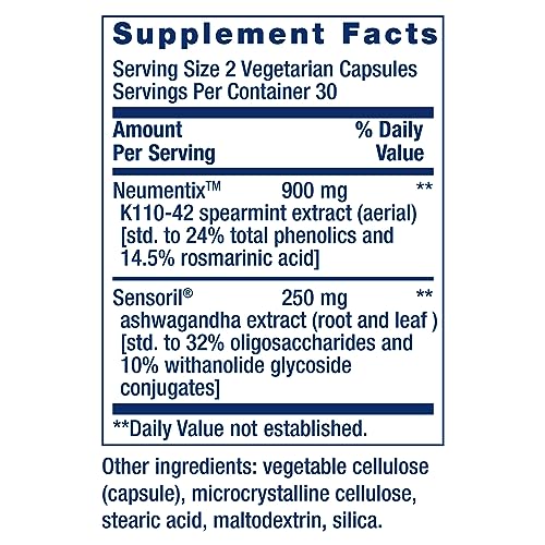 ashwagandha extract with spearmint benefits