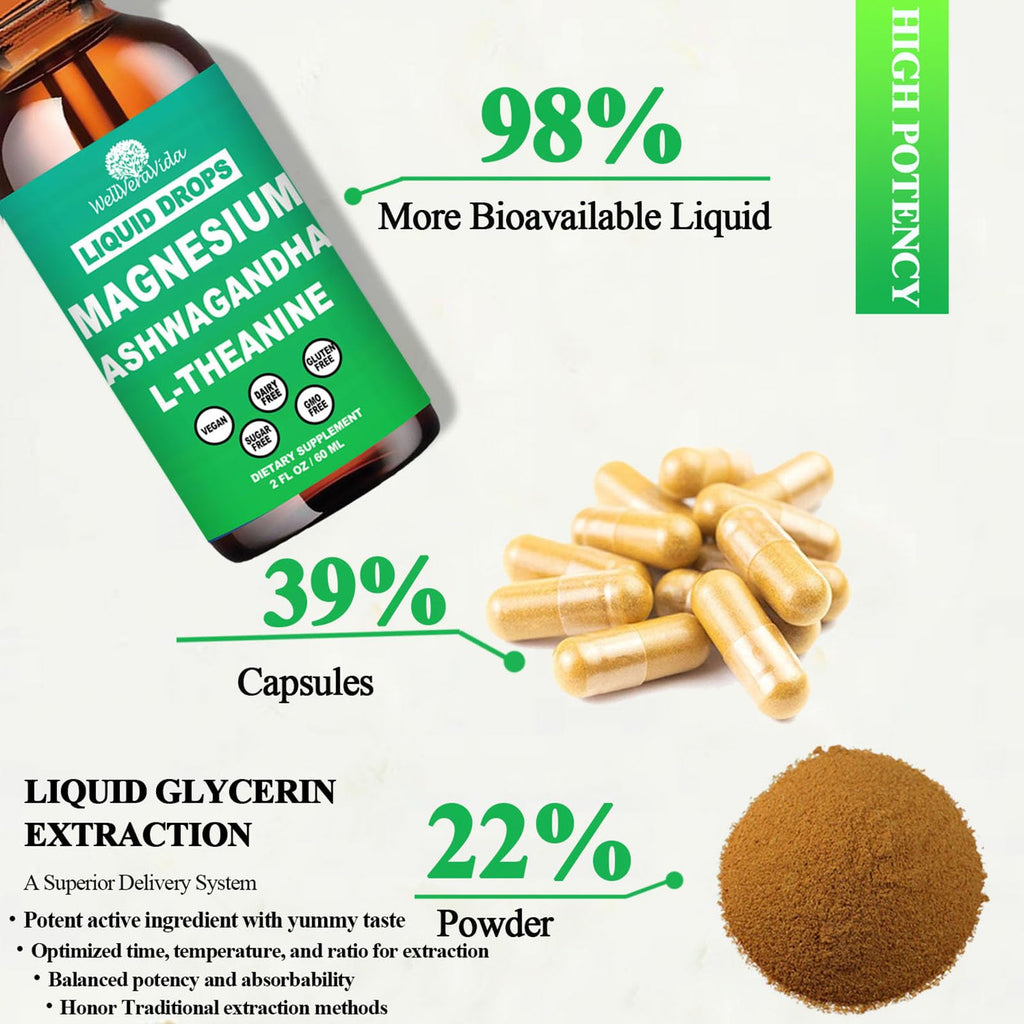 Ashwagandha for balanced mood support