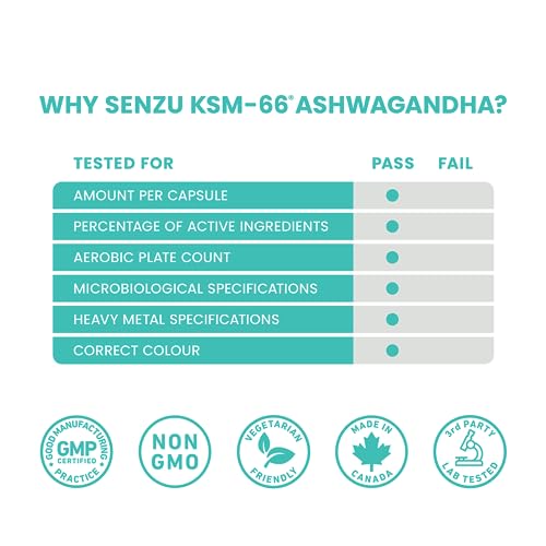 ashwagandha for balanced mood