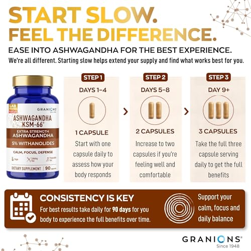 ashwagandha for balanced stress levels