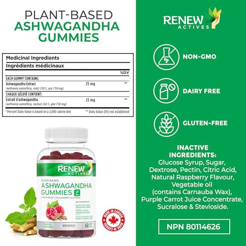 ashwagandha for better memory retention