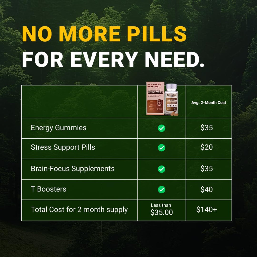 ashwagandha for better sleep support