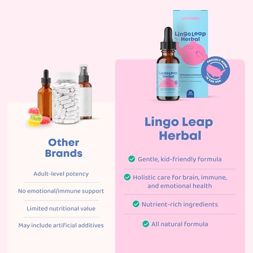 Ashwagandha for children's focus