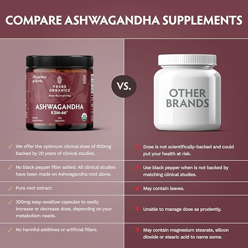ashwagandha for emotional balance