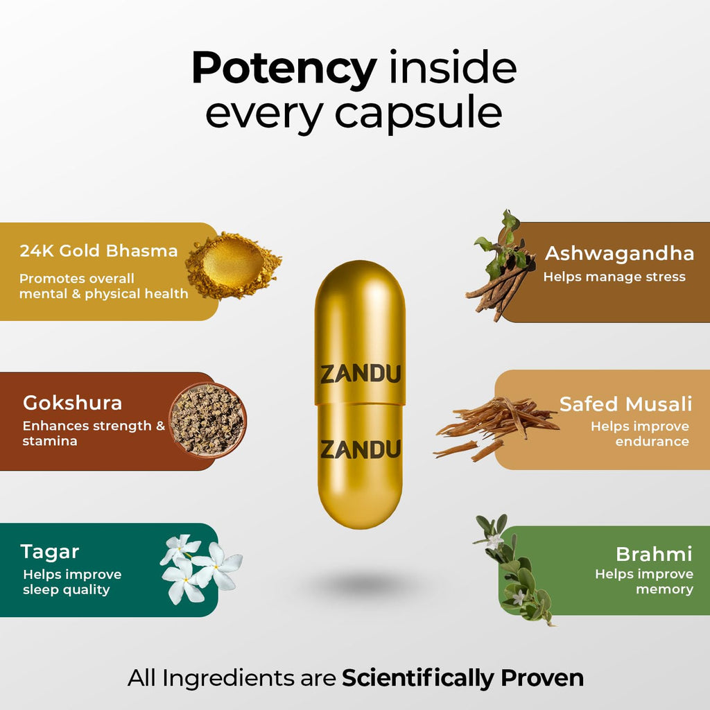 ashwagandha for enhanced male vitality