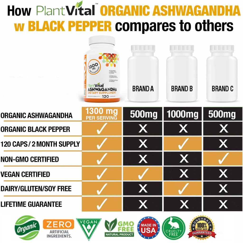 ashwagandha for enhanced mental clarity