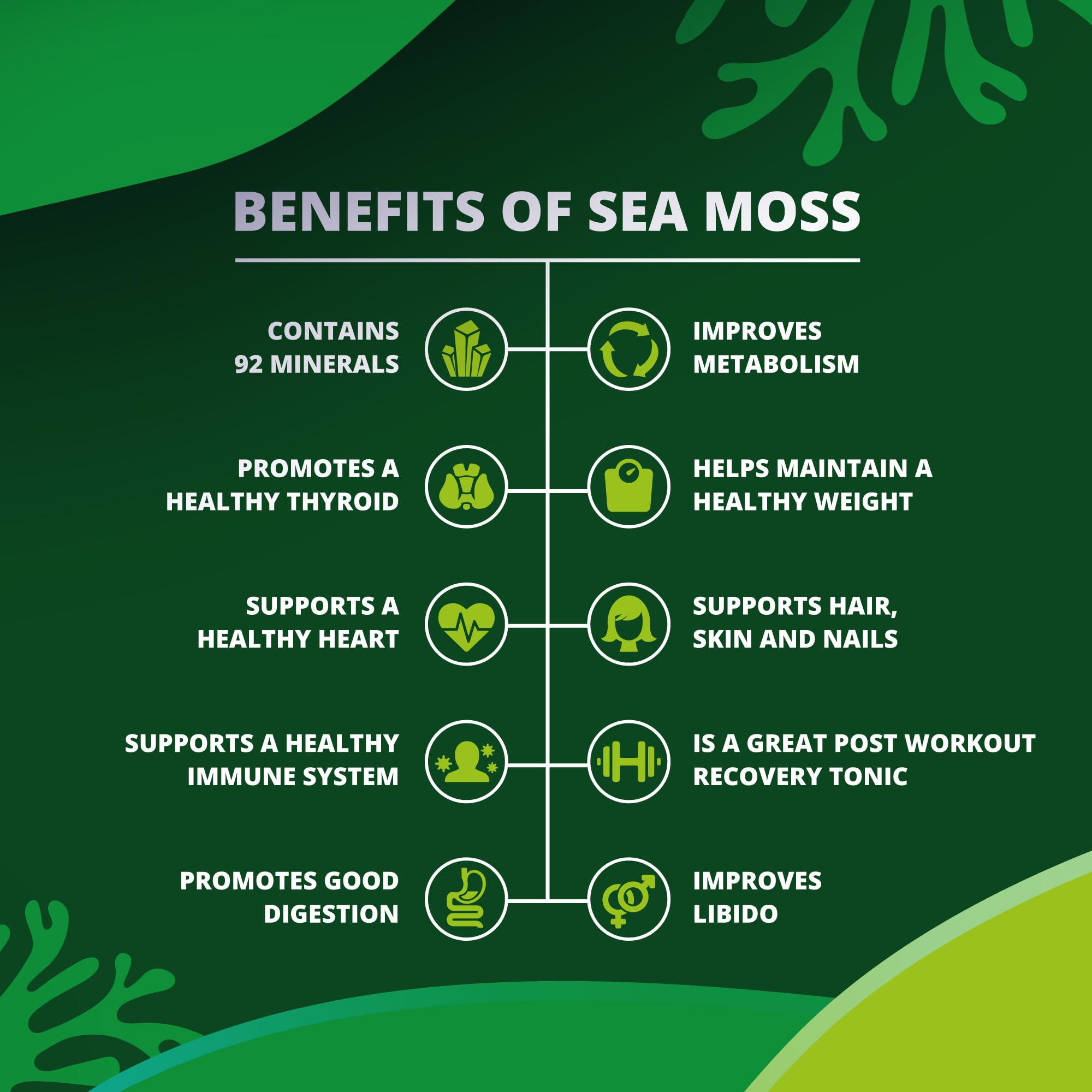 Ashwagandha for enhanced mood