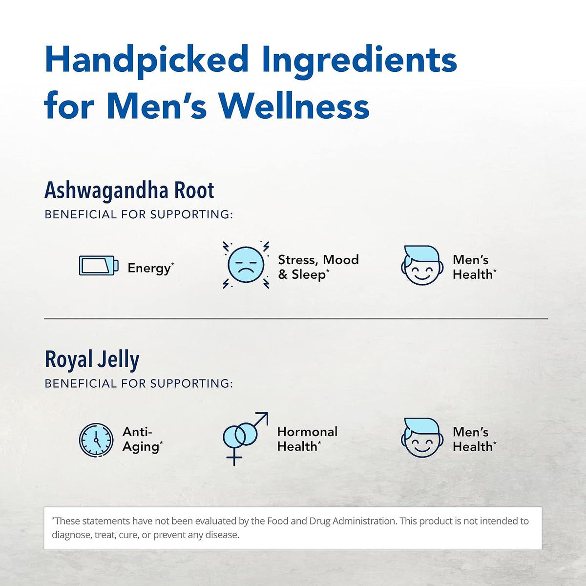 ashwagandha for enhanced wellness