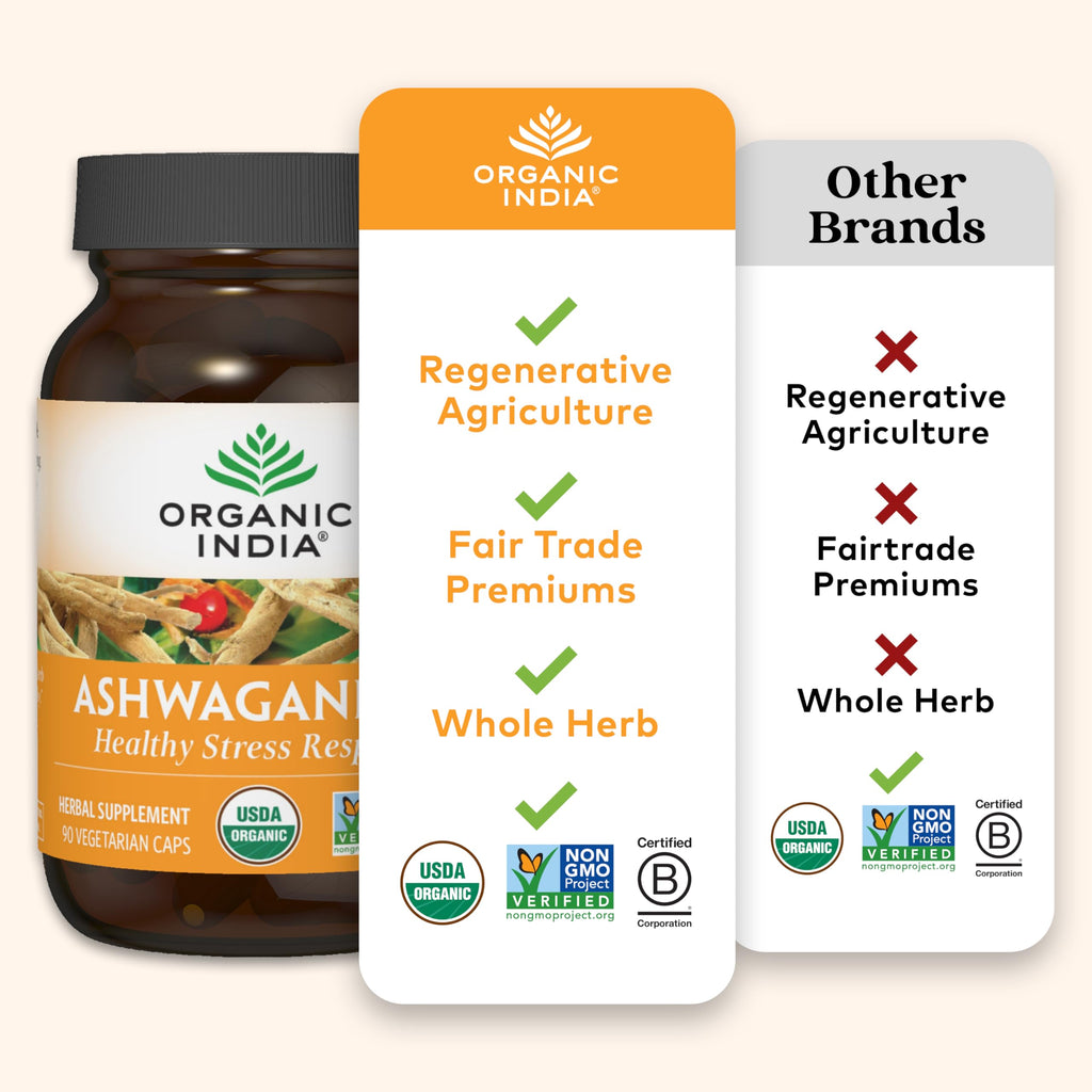 ashwagandha for enhancing physical performance