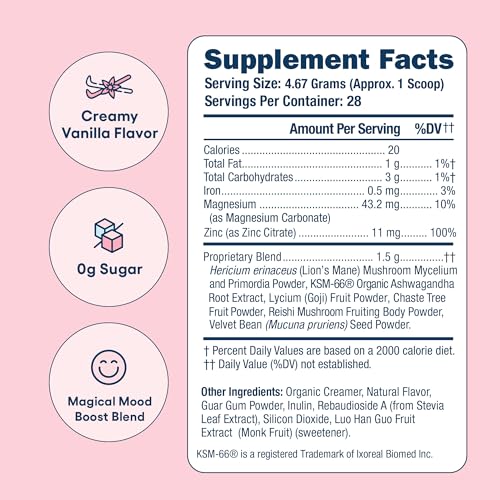 Ashwagandha for hormone balance