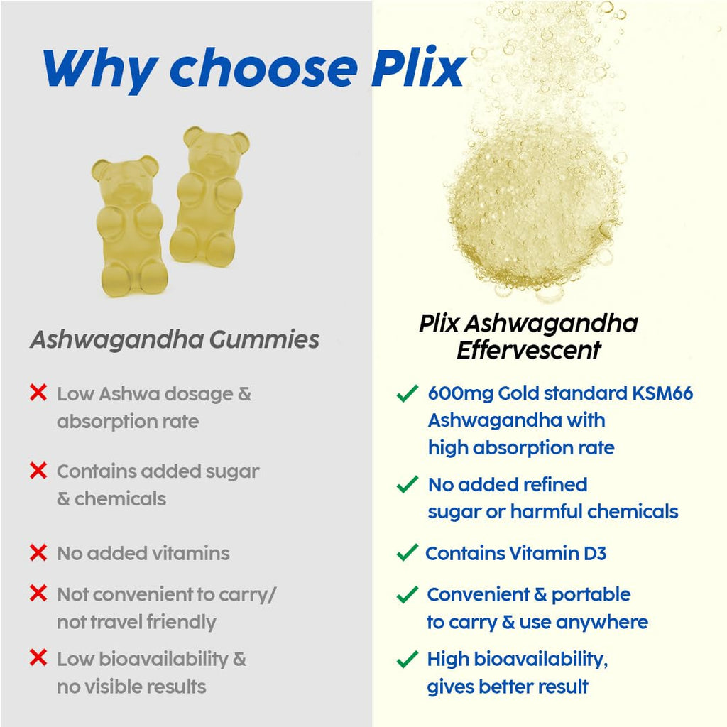 Ashwagandha for improved energy levels