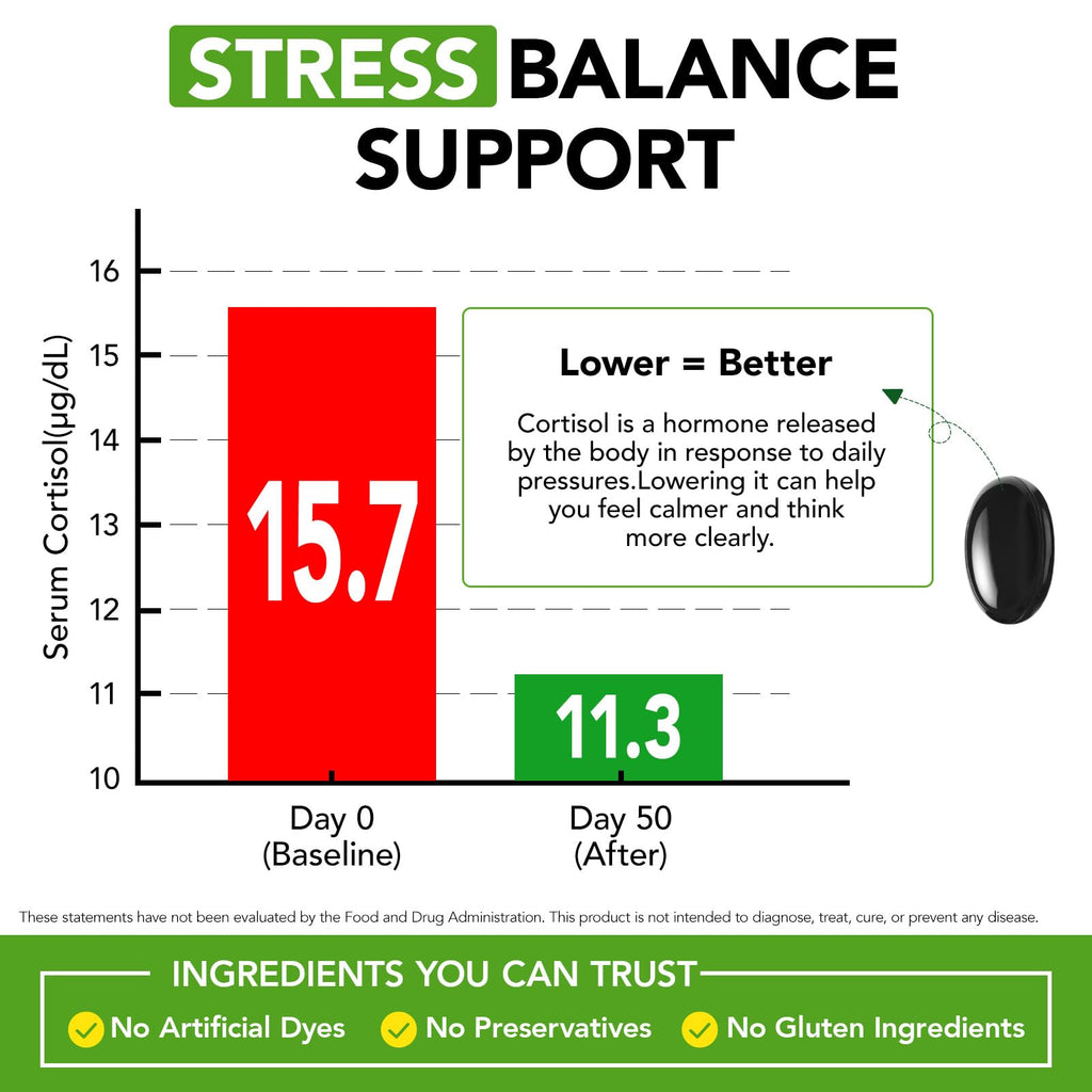 Ashwagandha for improved focus