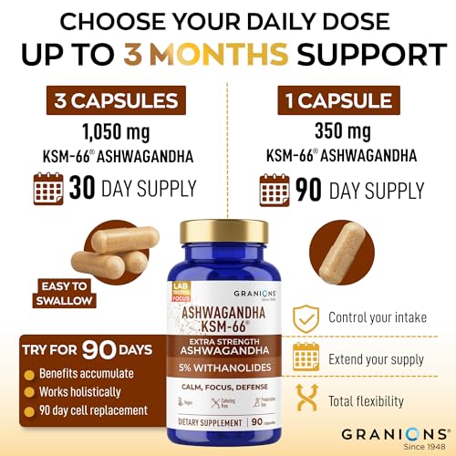 ashwagandha for improved mood support