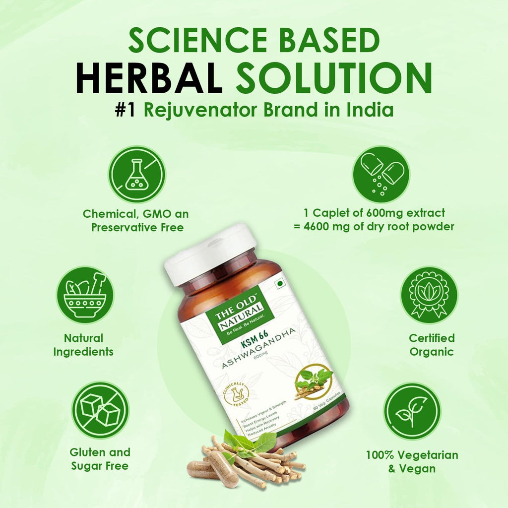 ashwagandha for improved physical performance