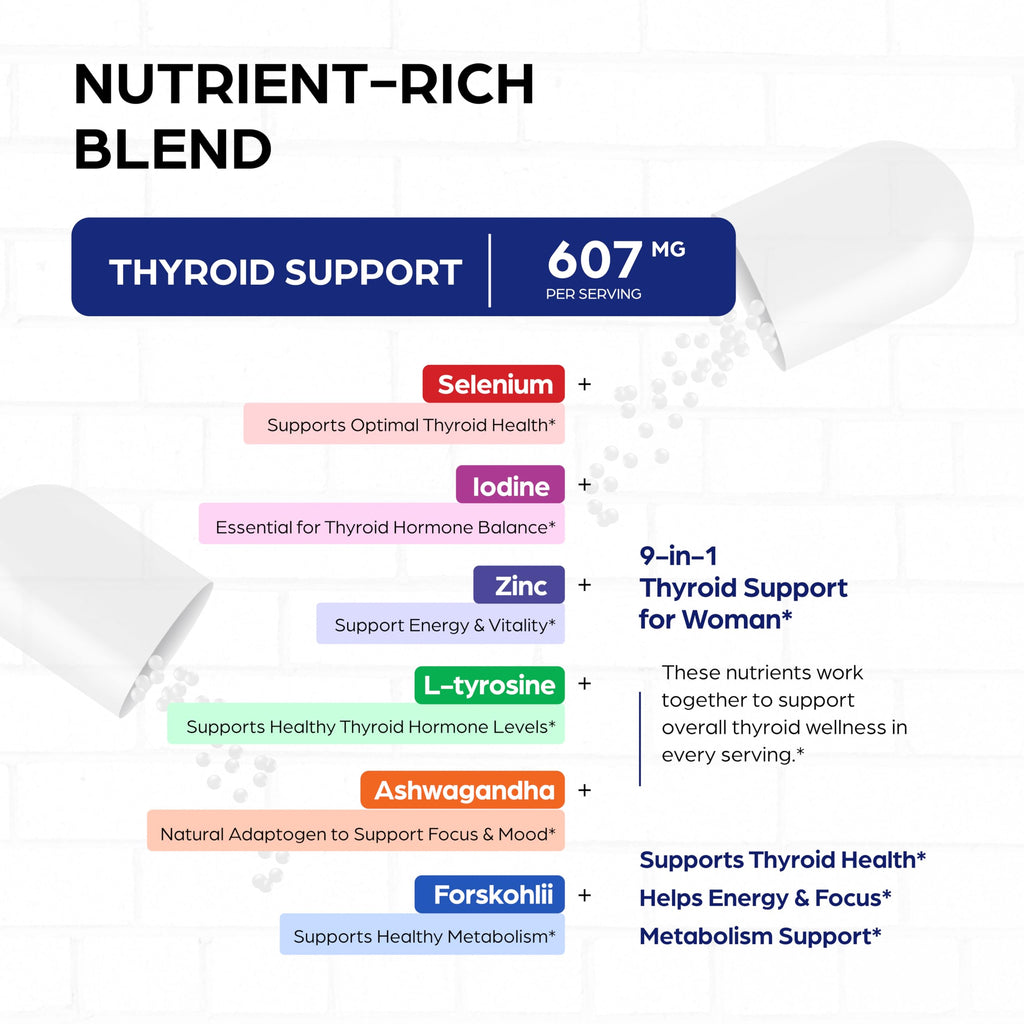 Ashwagandha for improved sleep quality