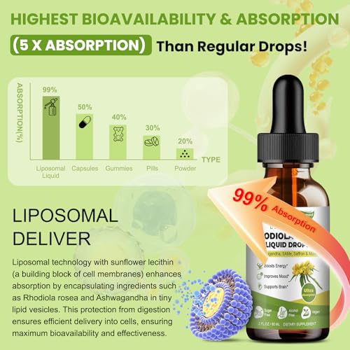 Ashwagandha for improved sleep quality