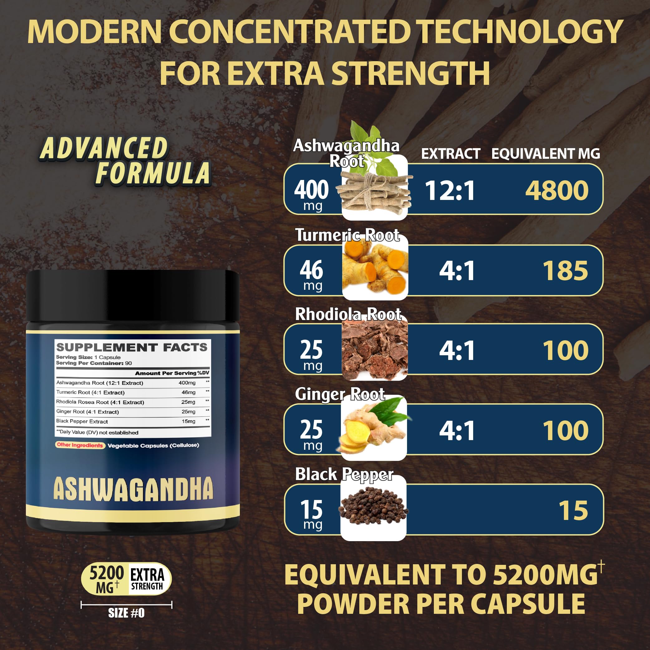 ashwagandha for overall wellness support