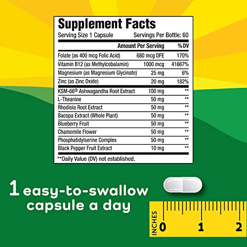 ashwagandha for stress management