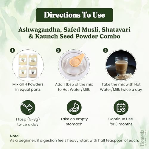 Ashwagandha for stress relief support