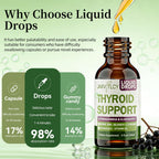 Ashwagandha for thyroid balance