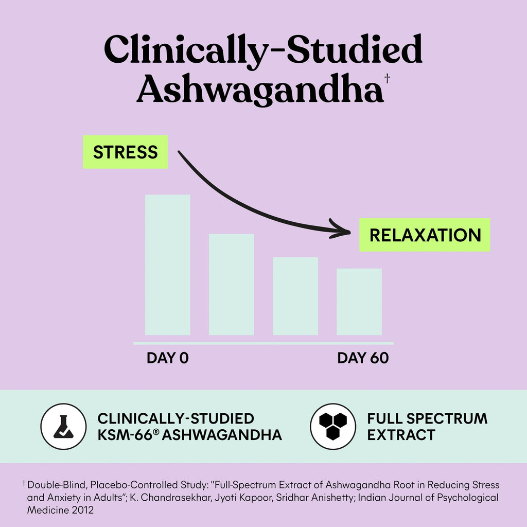 Ashwagandha gummies for better sleep