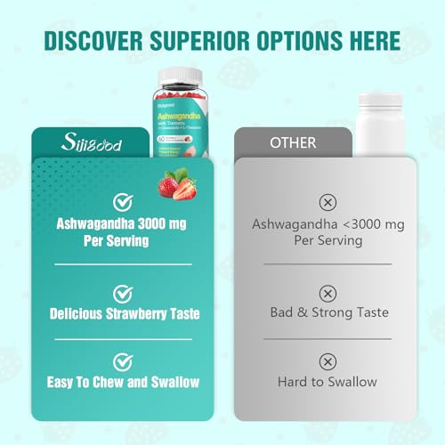 ashwagandha gummies for daily energy boost