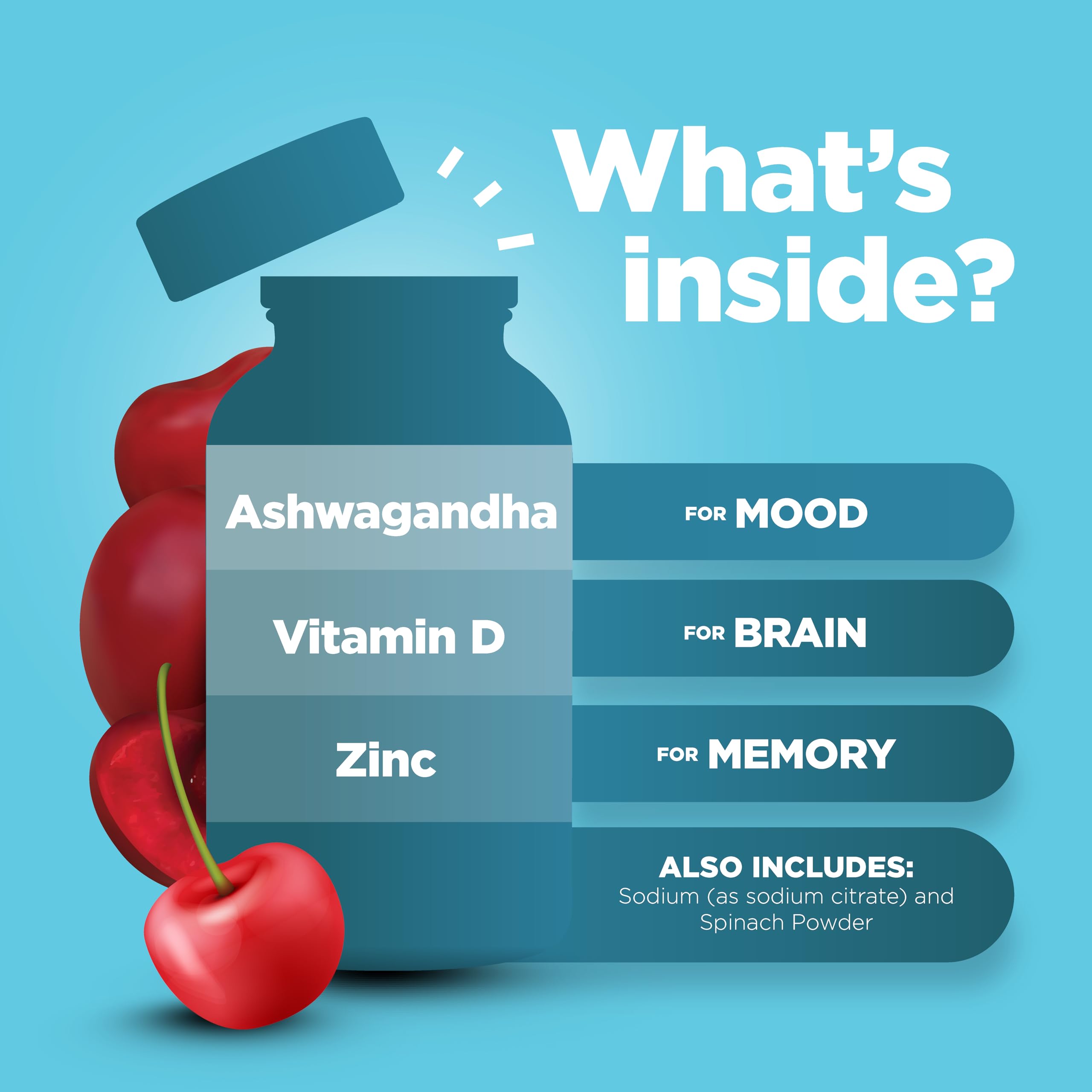 ashwagandha gummies for daily wellness