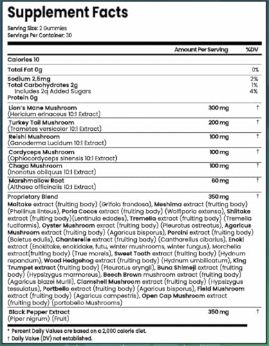 ashwagandha gummies for female wellness