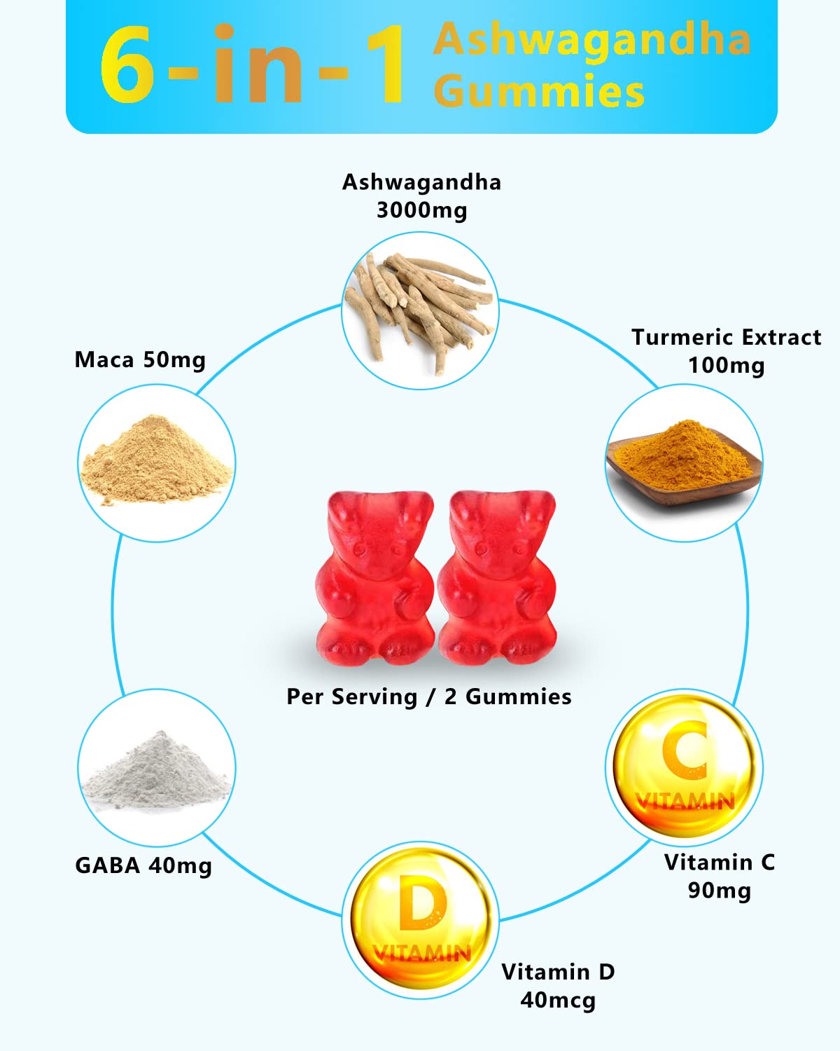 ashwagandha gummies for improved mood