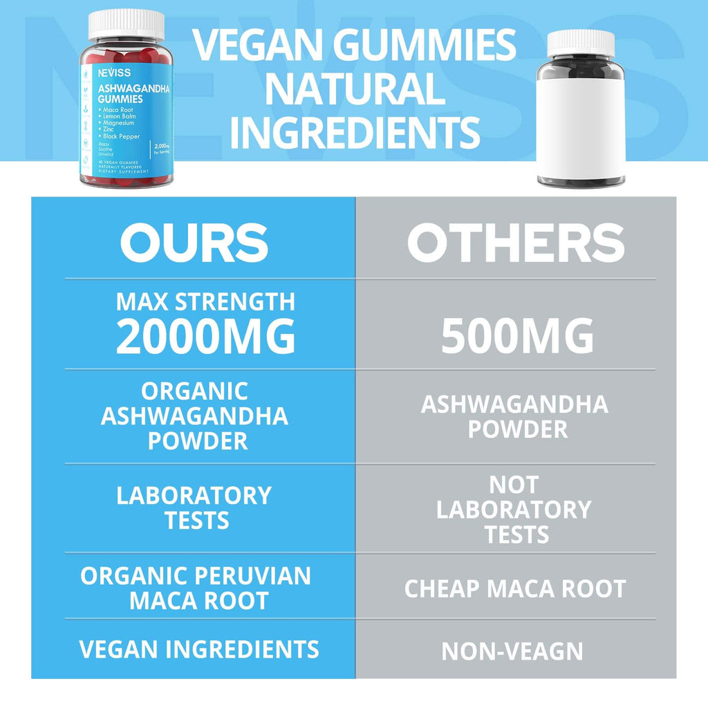ashwagandha gummies for improved mood