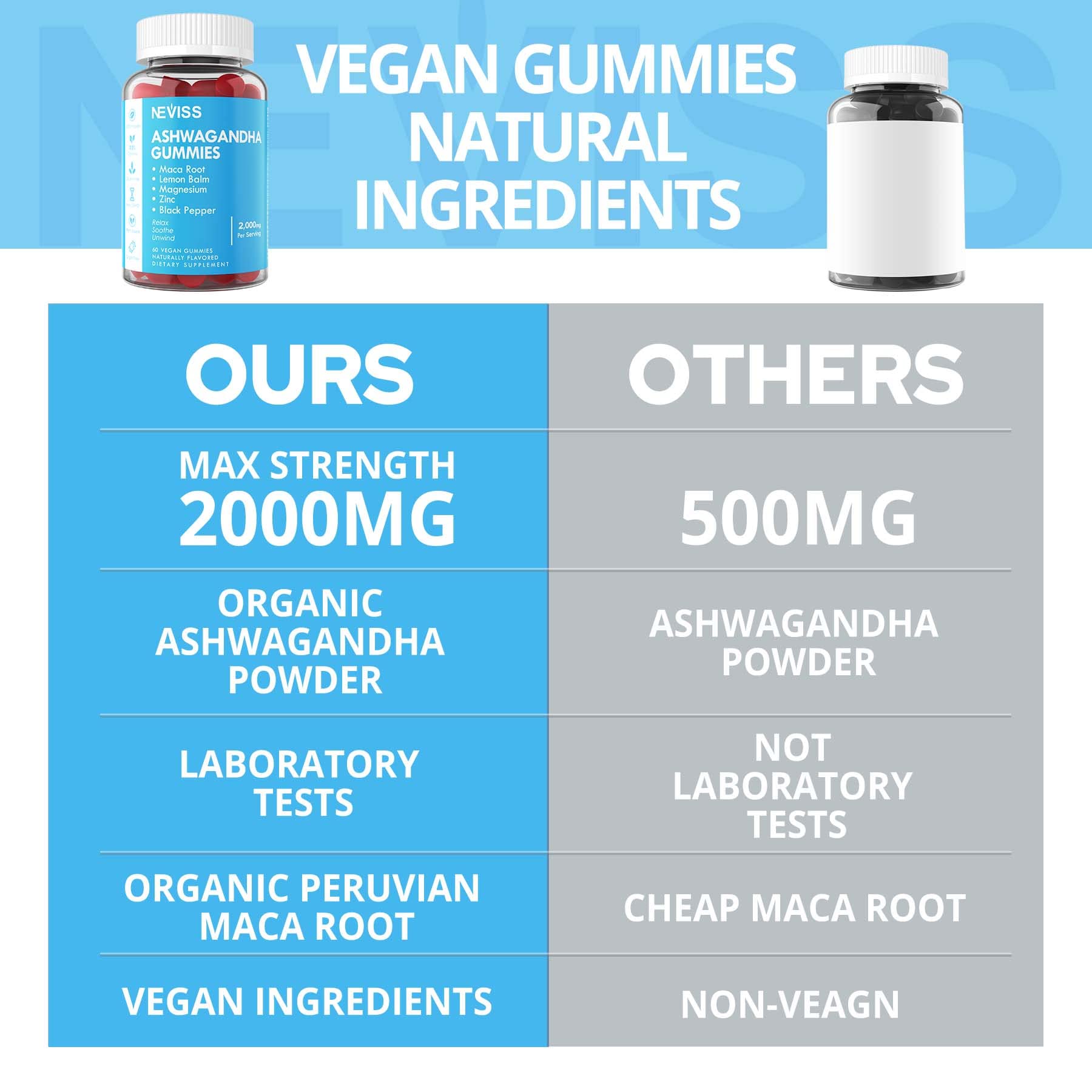 ashwagandha gummies for improved mood
