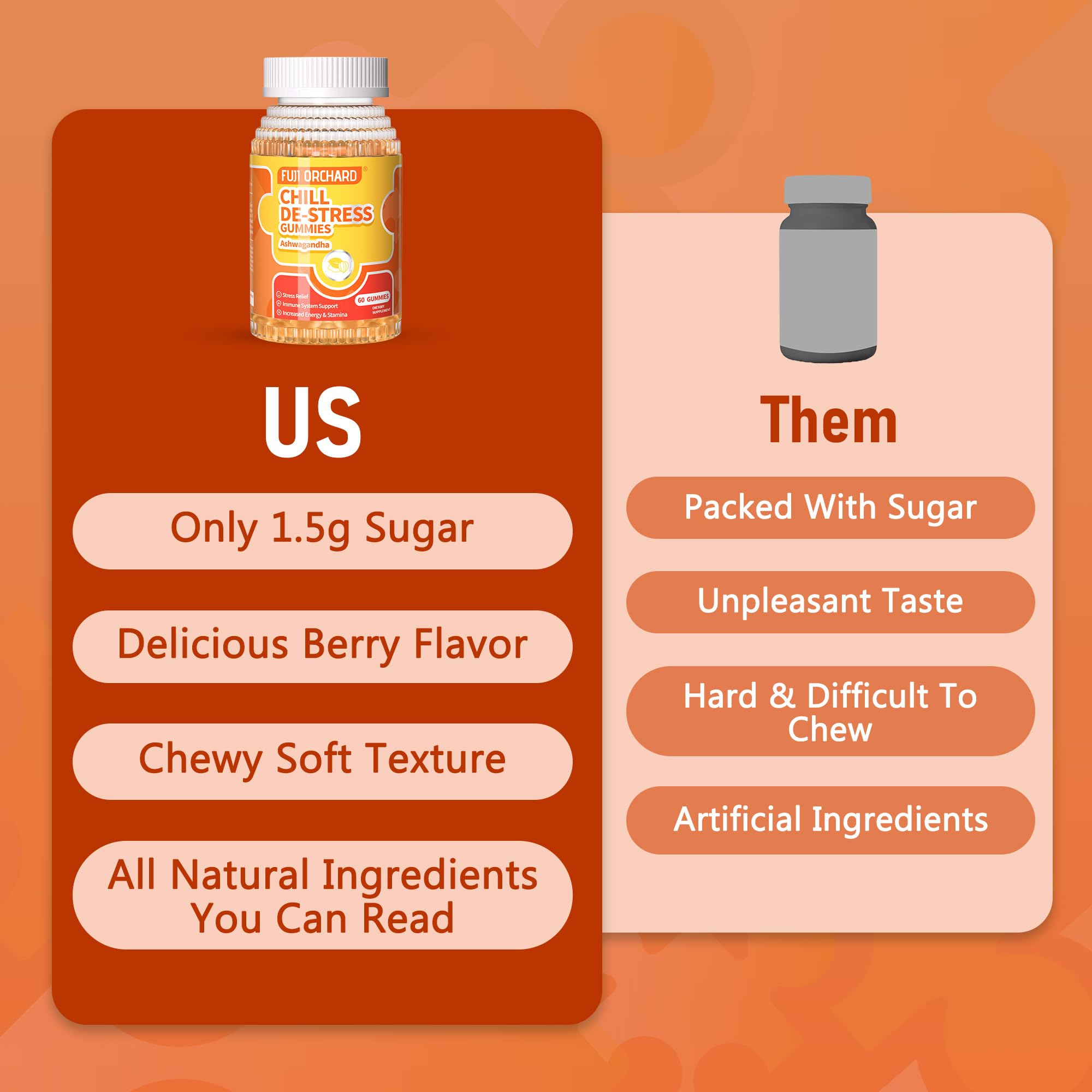 ashwagandha gummies for overall health