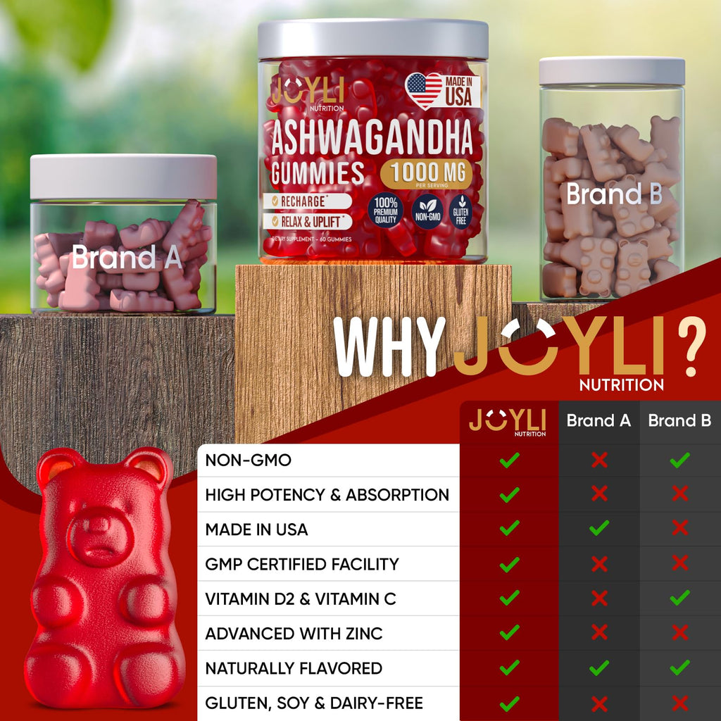ashwagandha gummies for overall wellness