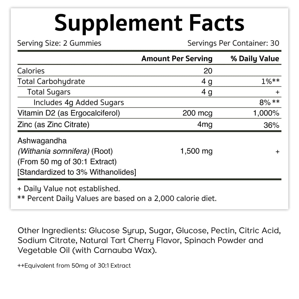 ashwagandha gummies review and benefits