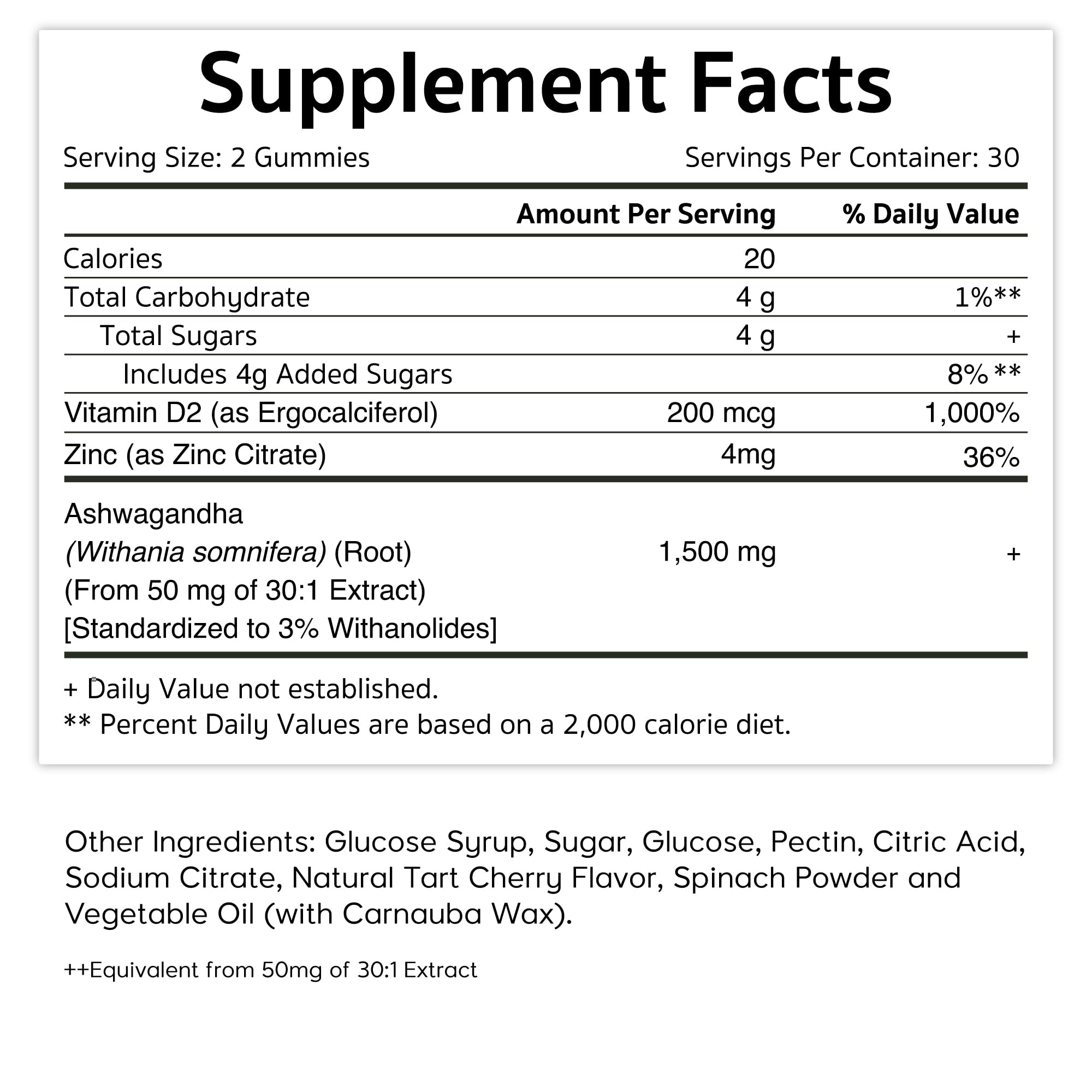 ashwagandha gummies review and benefits