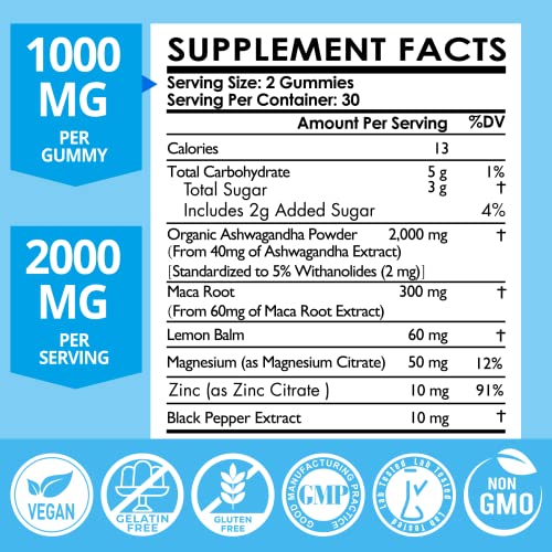 ashwagandha gummies with magnesium and zinc