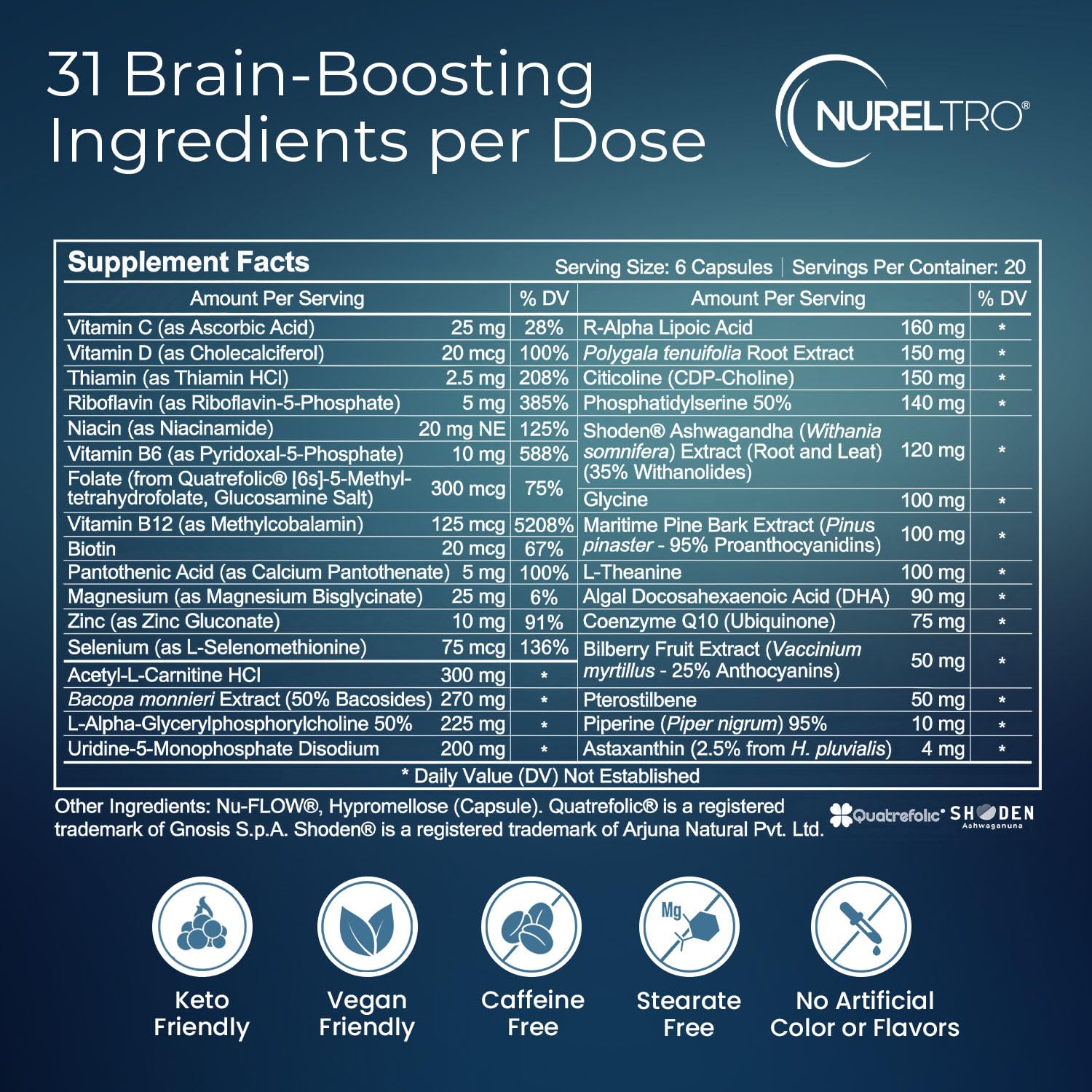Ashwagandha-infused brain supplement for stress relief