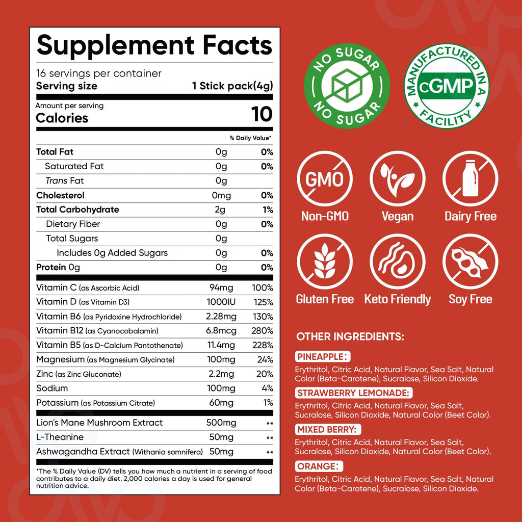 ashwagandha infused magnesium for calm